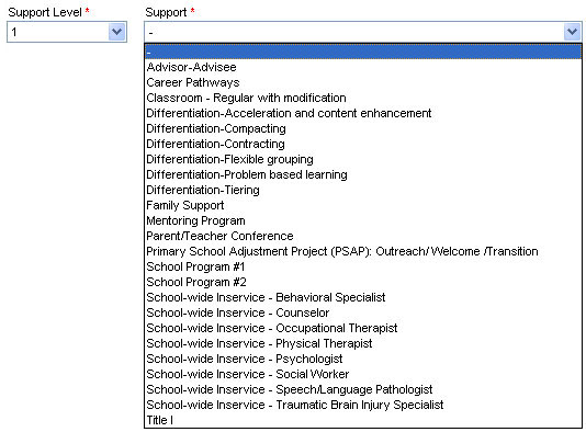 AP Support Level and Supports - Overview
