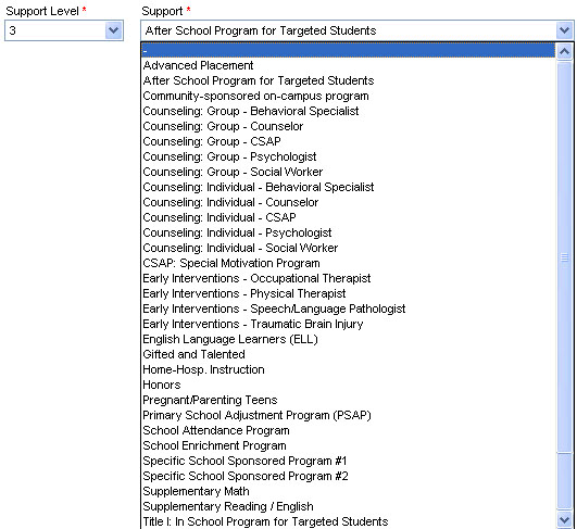 AP Support Level and Supports - Overview